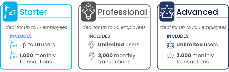 Stellar One ERP Price | Stellar One